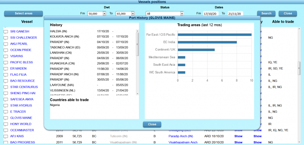 Plans & Pricing | MAGELLAN Chartering Solutions